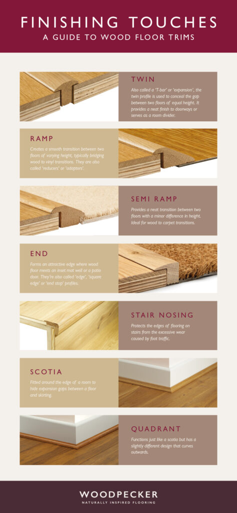 A Guide To Wood Floor Trims | Woodpecker Flooring