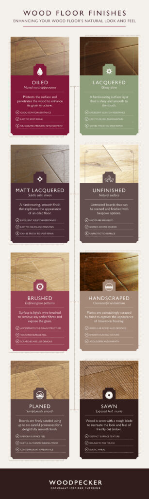 Wood Floor Finishes Guide Infographic | Woodpecker Flooring