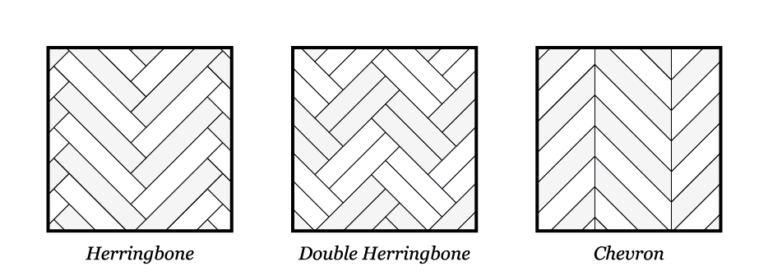 Herringbone Wood Floor in Modern Interior Design