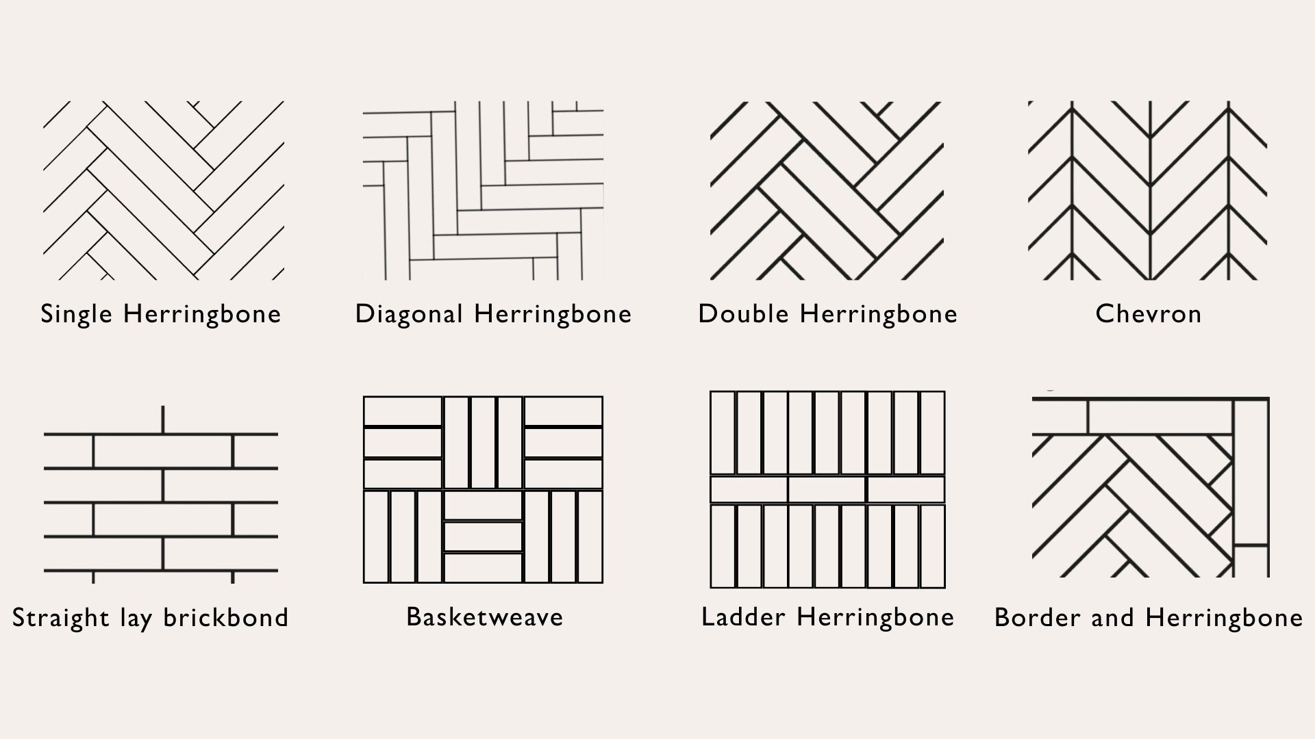 How to Lay Herringbone Flooring: A Step-by-Step Guide | Woodpecker Flooring